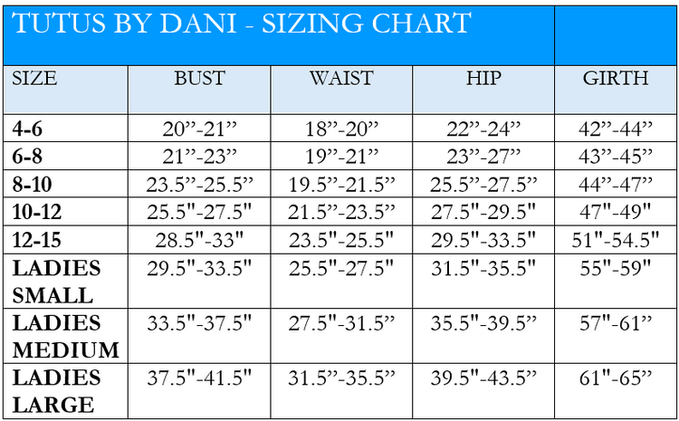 Sizing – Tutus that Dance