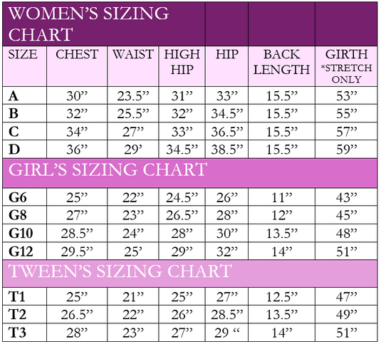Sizing – Tutus that Dance