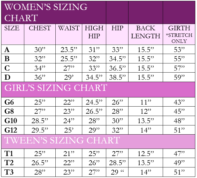 Sizing – Tutus that Dance